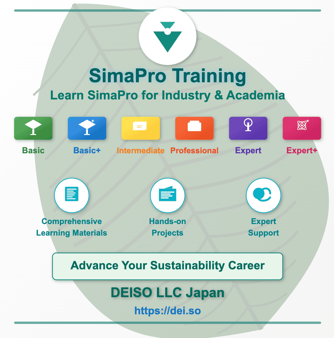 SimaPro 培訓：線上提升您的 LCA 技能
